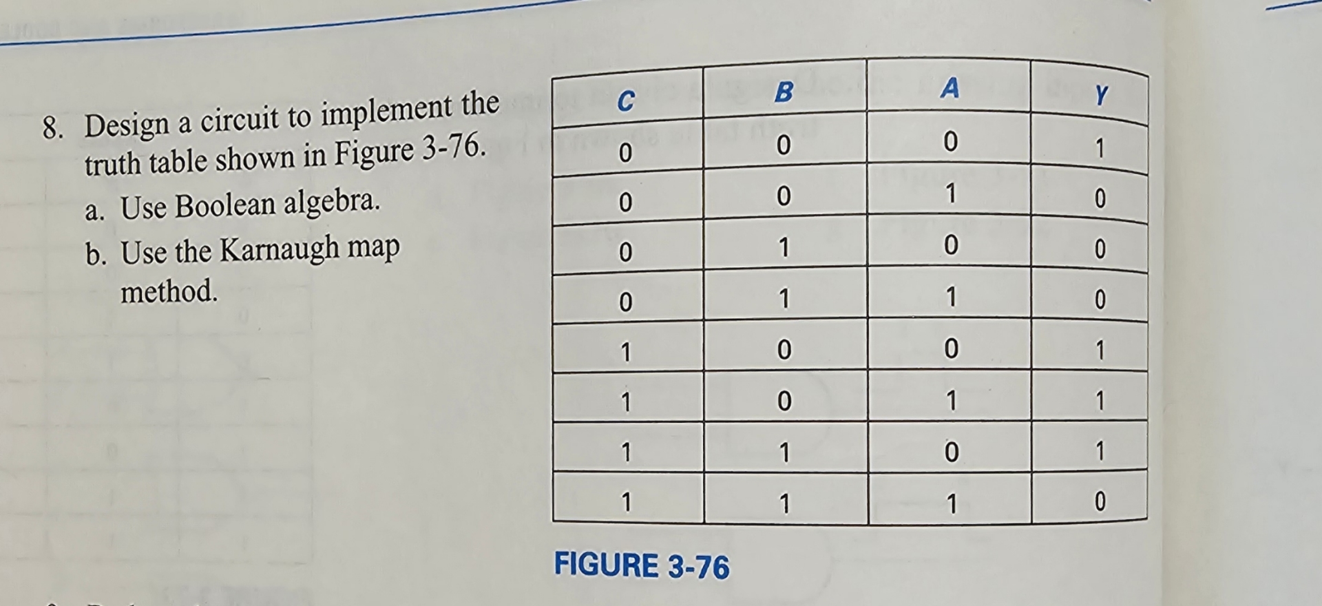Solved Design a circuit to implement the truth table shown | Chegg.com