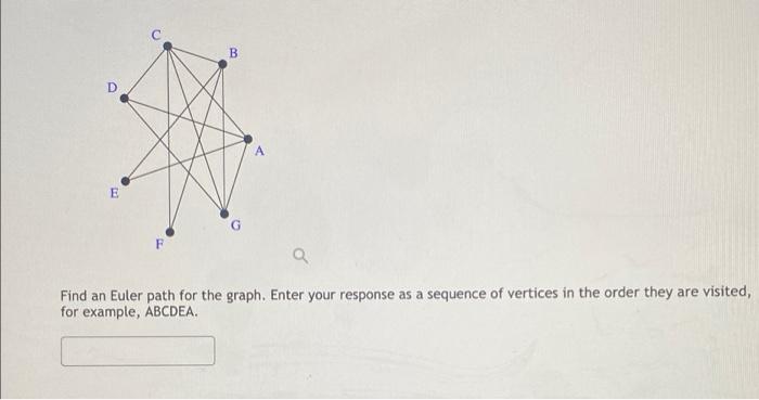 Solved C B D E G F a Find an Euler path for the graph. Enter | Chegg.com