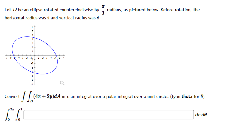 Solved Let D ﻿be an ellipse rotated counterclockwise by π3 | Chegg.com