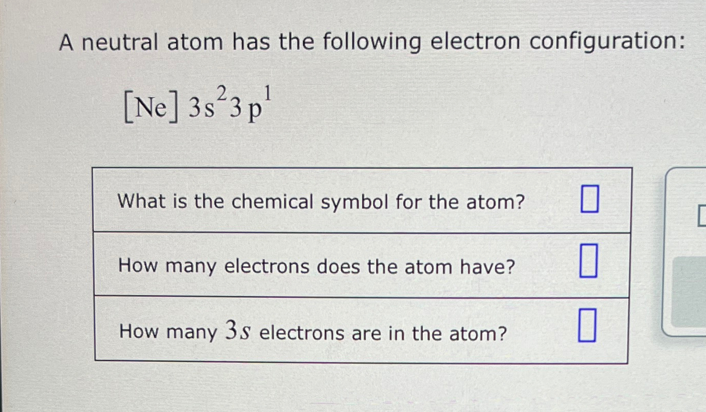 Solved A neutral atom has the following electron | Chegg.com