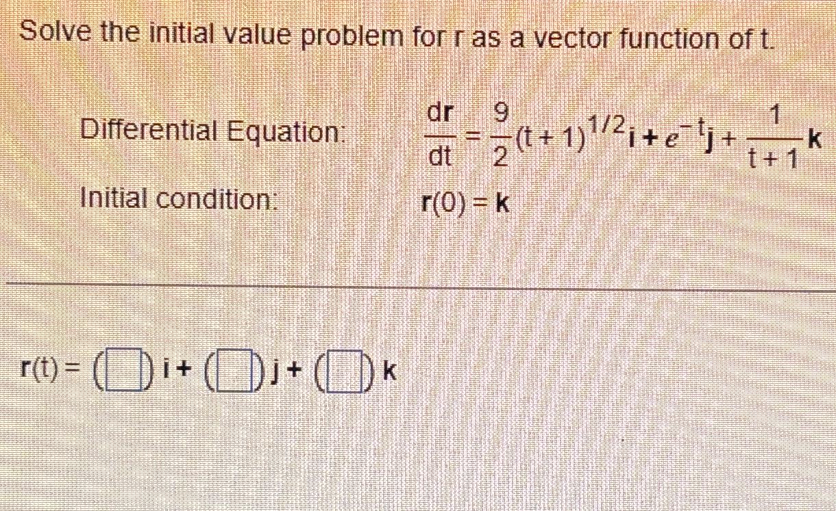 Solved Solve the initial value problem for r ﻿as a vector | Chegg.com