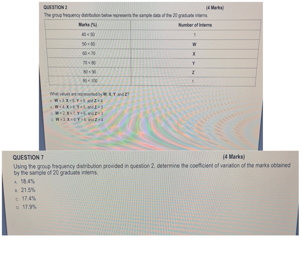 Solved QUESTION 2(4 ﻿Marks)The group frequency distribution | Chegg.com