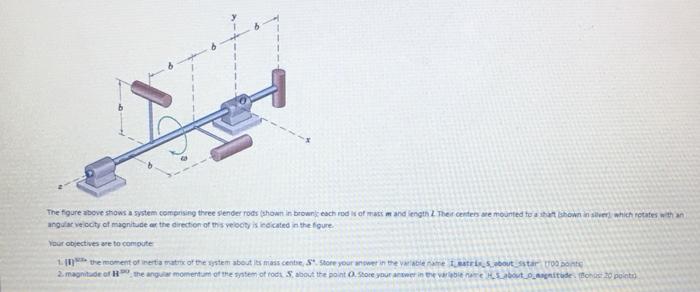 angular ve octy of magnitude a the direction of this | Chegg.com