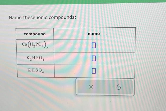 Solved Name these ionic compounds: | Chegg.com