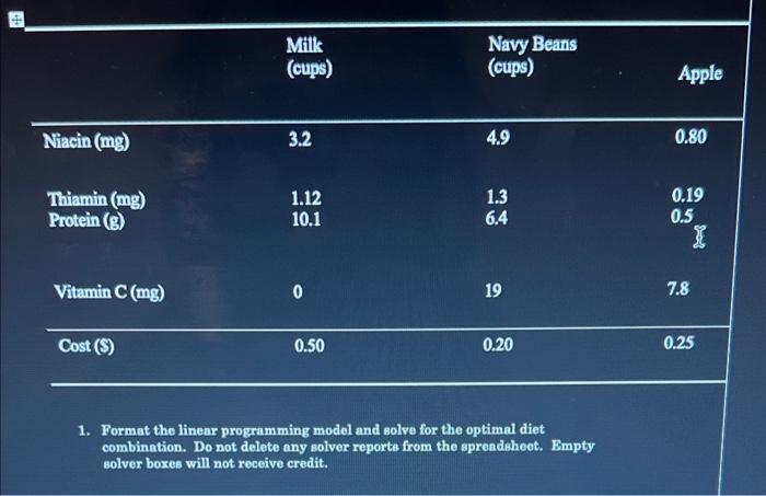 Solved I NEED HELP ASAP ON PROBLEM 4. please formulate the | Chegg.com