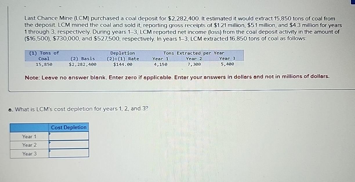 Solved Last Chance Mine (LCM) ﻿purchased a coal deposit for | Chegg.com