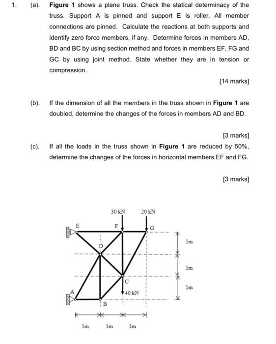 Solved (a). Figure 1 shows a plane truss. Check the statical | Chegg.com