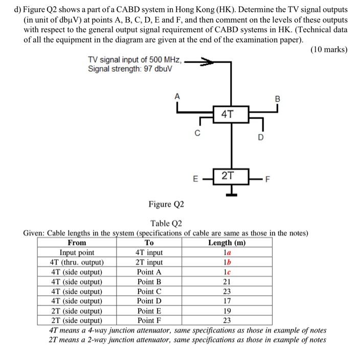 d) Figure Q2 shows a part of a CABD system in Hong | Chegg.com