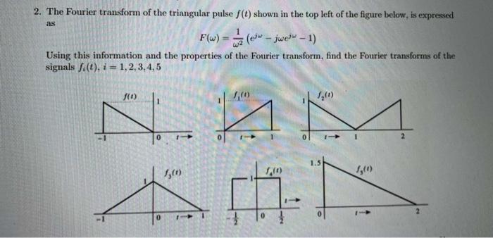 Solved 2. The Fourier transform of the triangular pulse (t) | Chegg.com