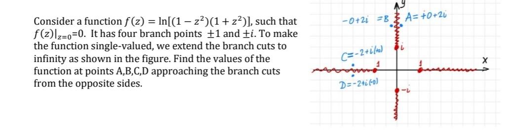 Solved Consider a function f(z)=ln[(1−z2)(1+z2)], such that | Chegg.com