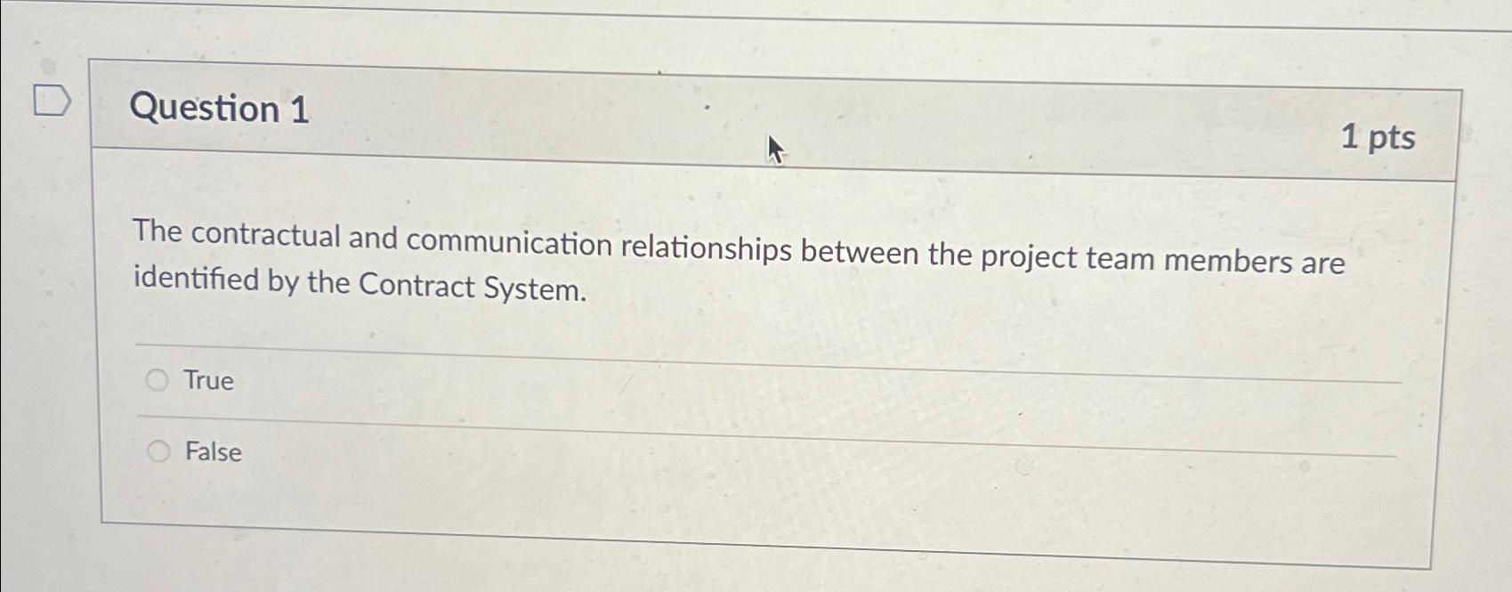 Solved Question 11 ﻿ptsThe contractual and communication | Chegg.com