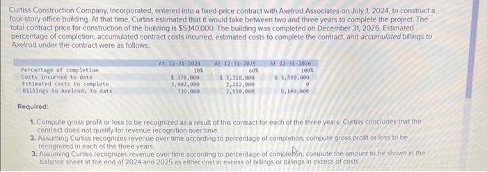 Solved Curtiss Construction Company, Incorporated, entered | Chegg.com