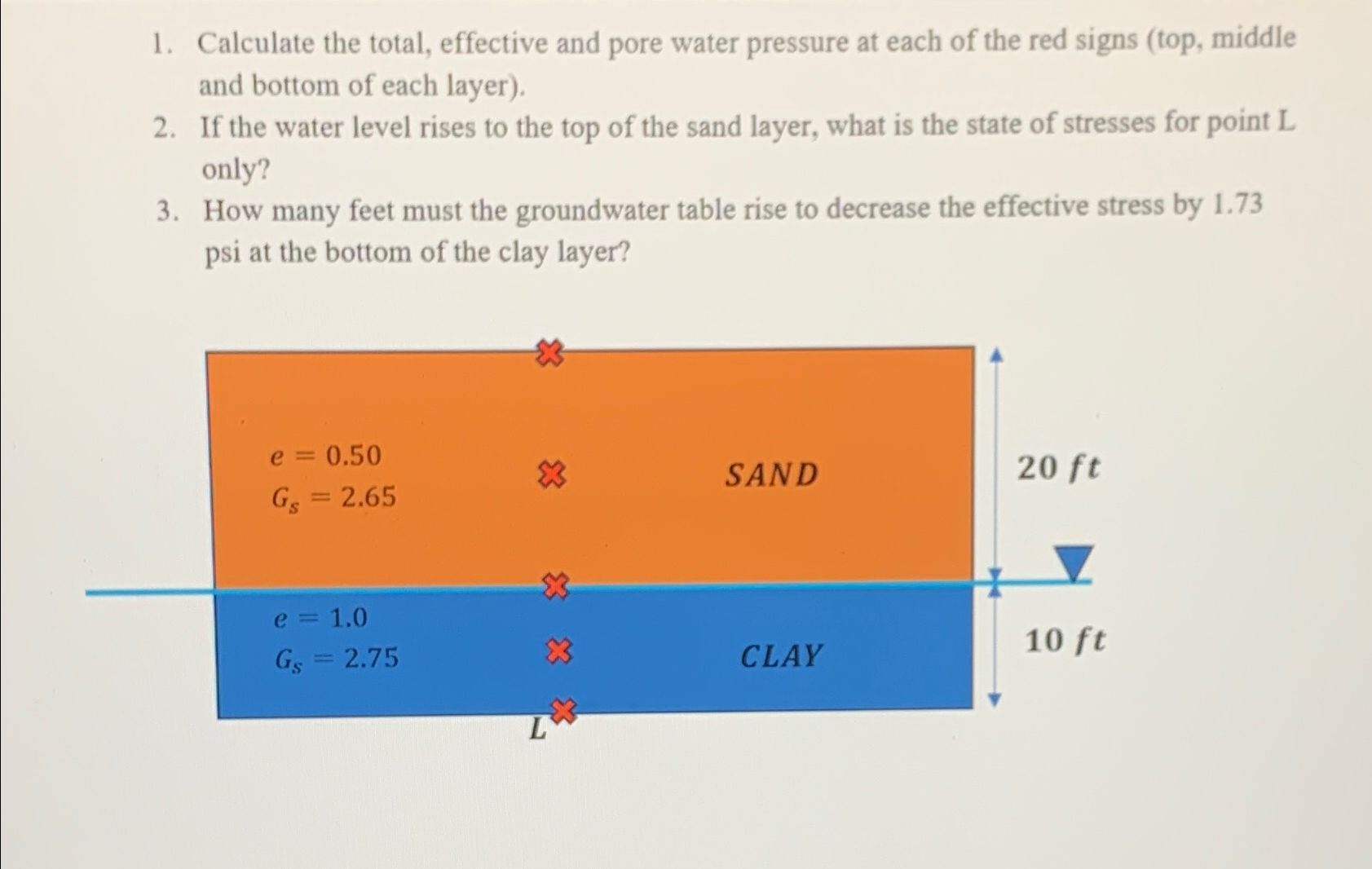 Solved Calculate the total, effective and pore water | Chegg.com