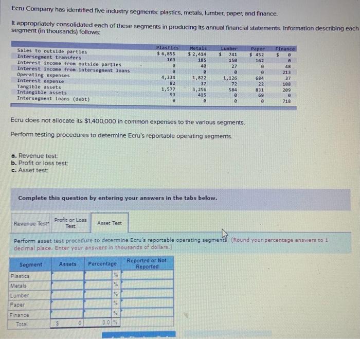Solved Ecru Company has identified five industry segments; | Chegg.com