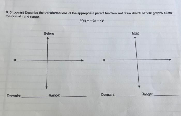 Solved 6. (4 points) Describe the transformations of the | Chegg.com