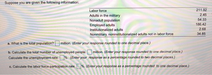 Solved Suppose you are given the following information: | Chegg.com