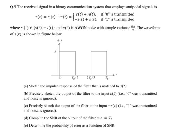 Solved Q.9 The received signal in a binary communication | Chegg.com