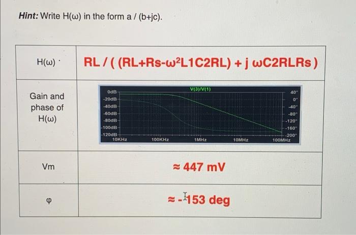Solved Question 2 (50 marks) With reference to the circuit | Chegg.com