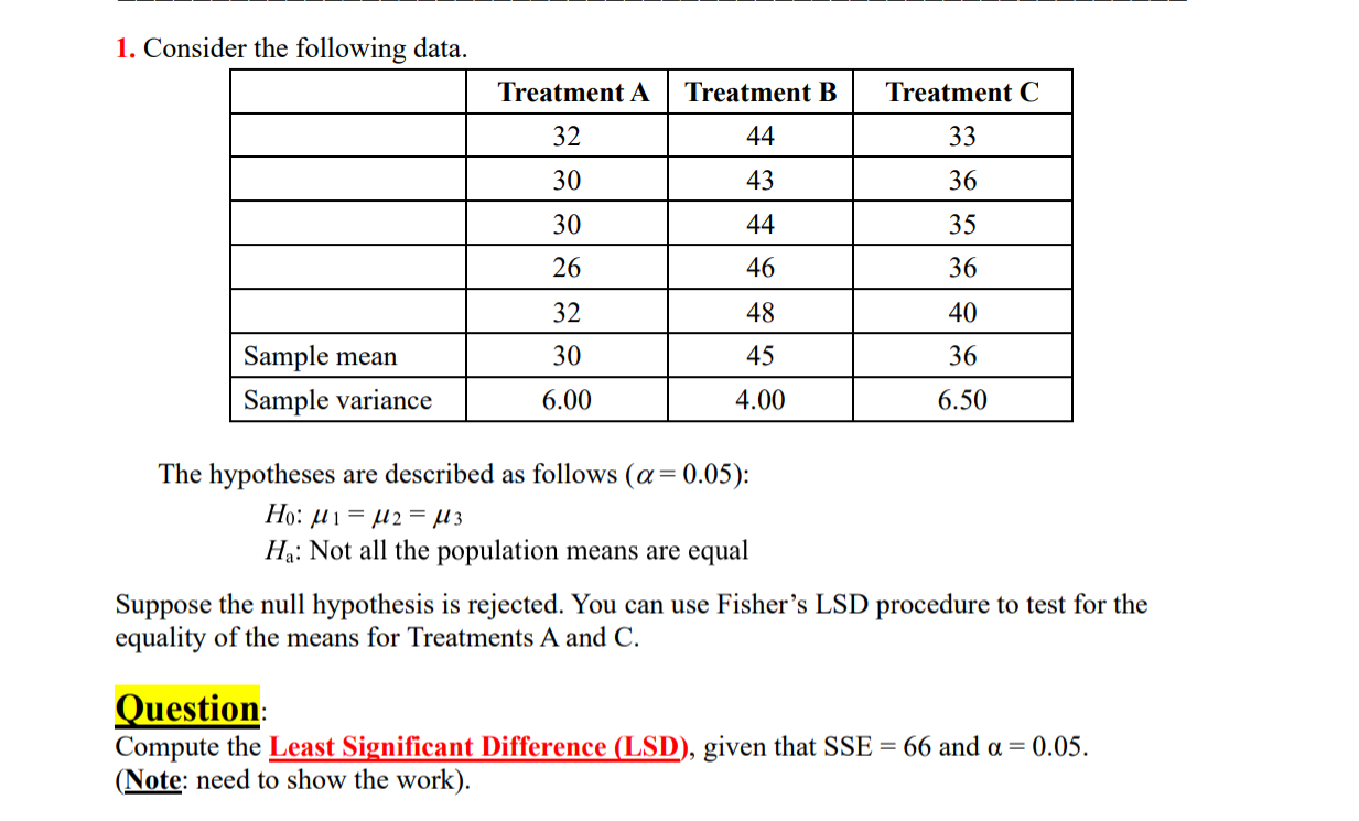 Solved Consider the following data.\table[[,Treatment | Chegg.com