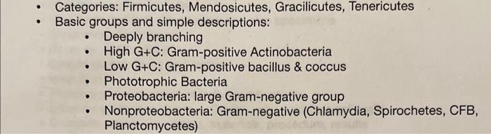 Solved - Categories: Firmicutes, Mendosicutes, Gracilicutes, | Chegg.com