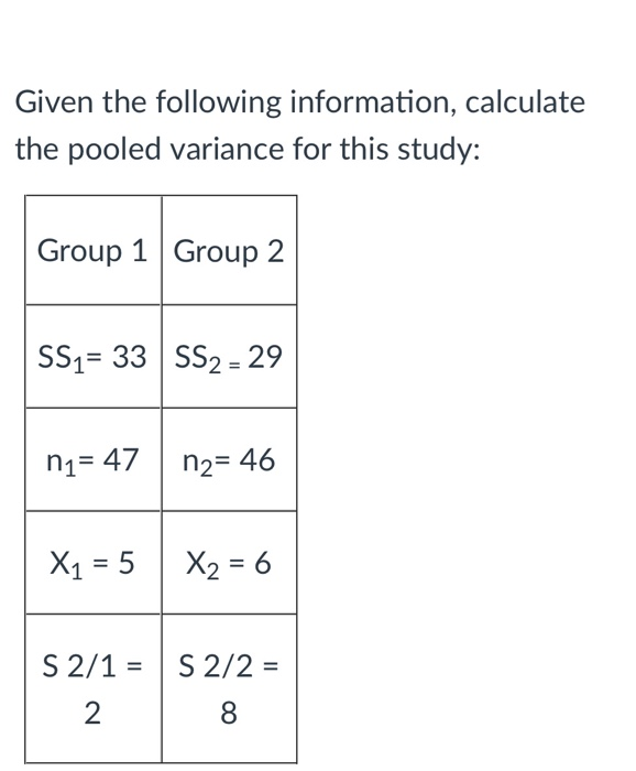 Solved 1. What does a difference score of 0 represent?Group | Chegg.com
