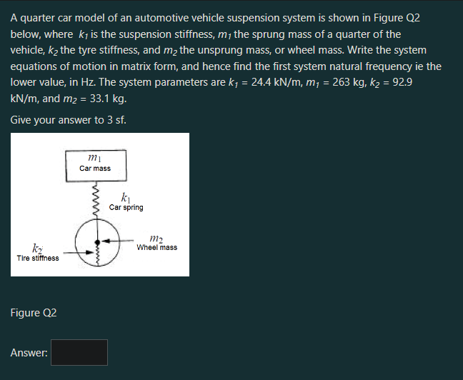 A quarter car model of an automotive vehicle | Chegg.com