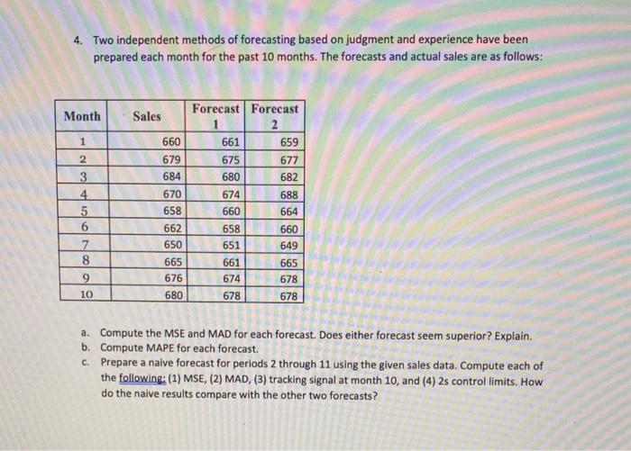 Solved 4. Two independent methods of forecasting based on | Chegg.com