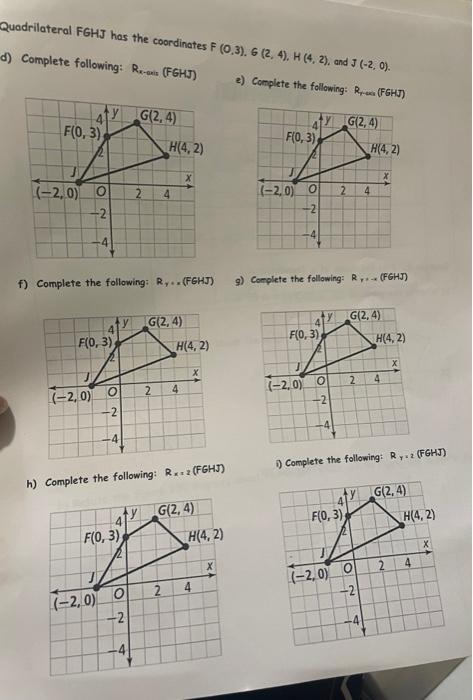 Quadrilateral FGHJ hes the coordinates | Chegg.com