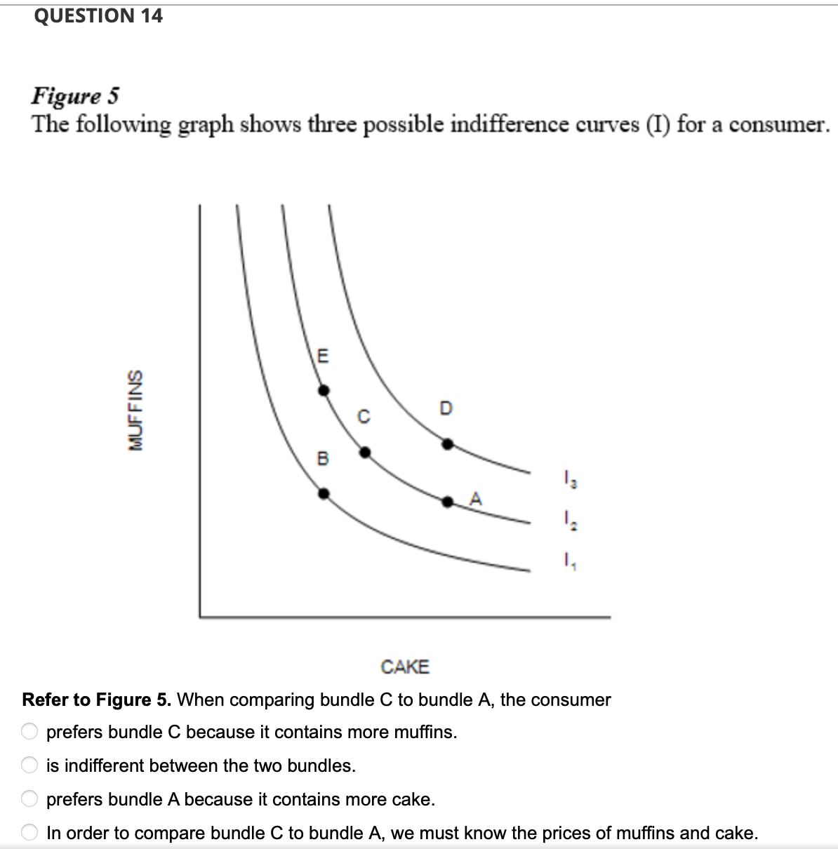 Solved Figure 5The following graph shows three possible | Chegg.com