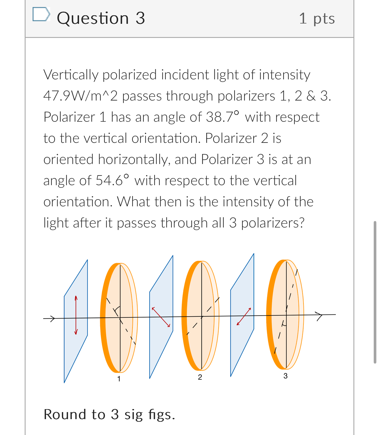 Solved Question 31 ﻿ptsVertically polarized incident light | Chegg.com