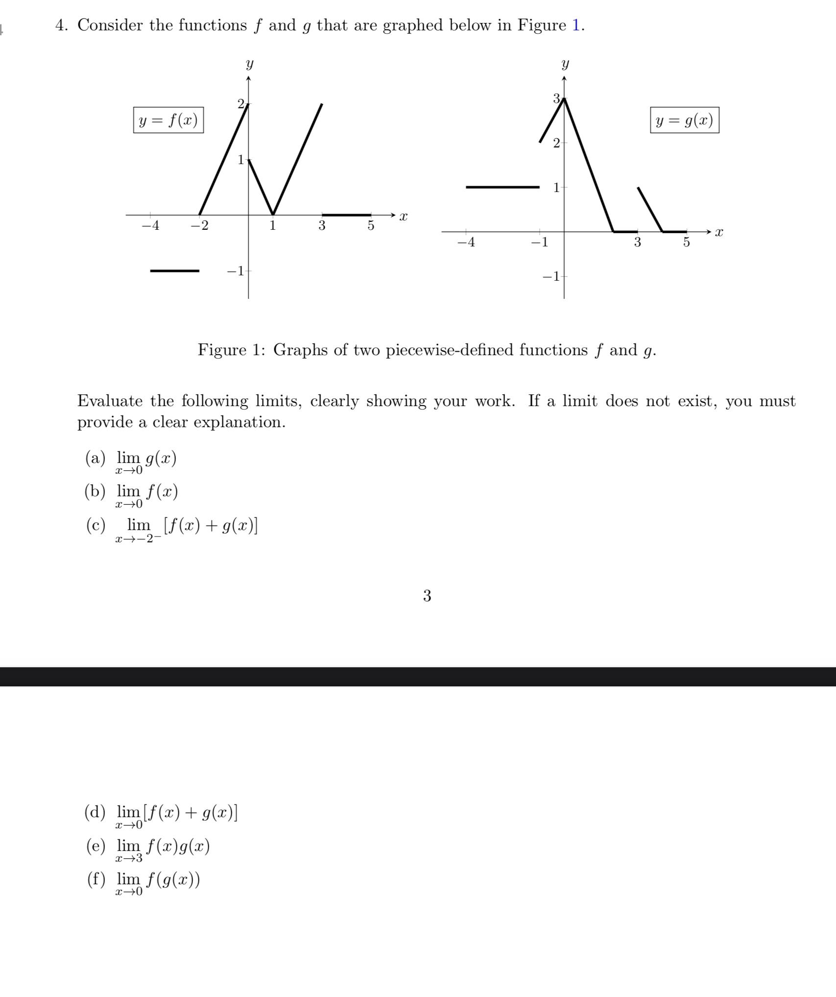 Solved Consider the functions f ﻿and g ﻿that are graphed | Chegg.com
