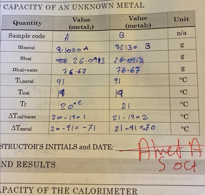 Solved CAPACITY OF AN UNKNOWN METAL STRUCTOR'S INITIALS and | Chegg.com