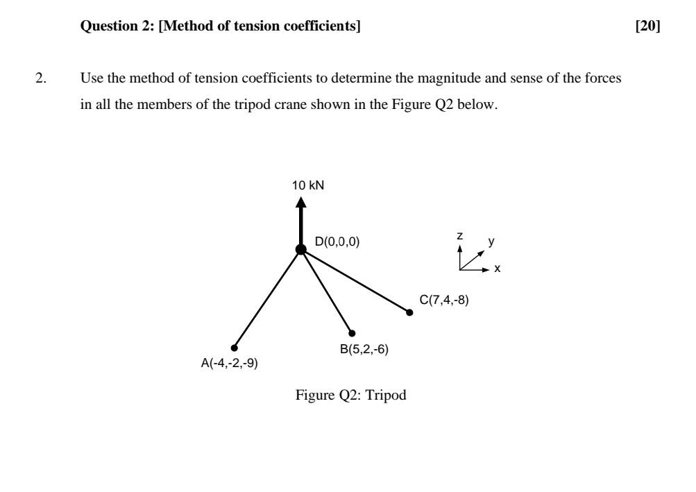 Solved Question 2: [Method of tension coefficients] [20] 2. | Chegg.com