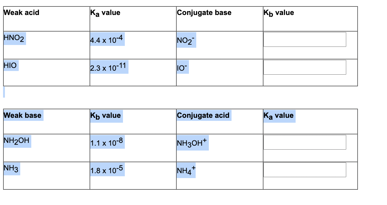 Solved For each of the following acids or bases, calculate | Chegg.com