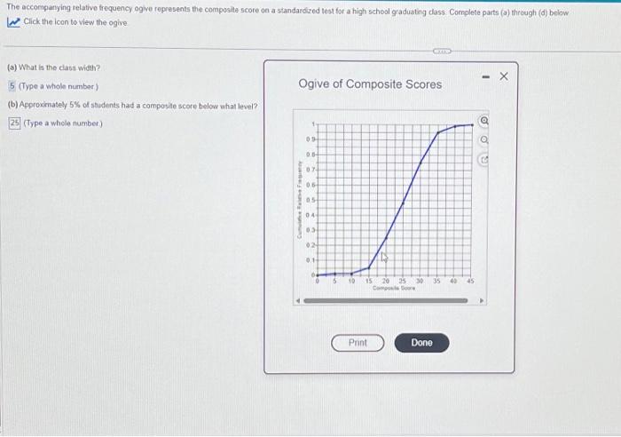 Solved The accomparying relativo frequency ogwe represents | Chegg.com