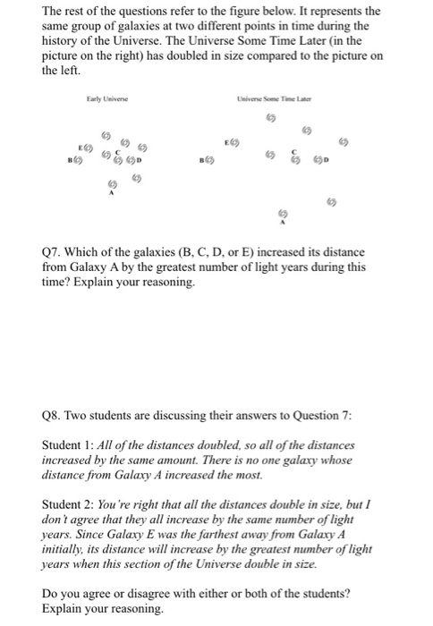 Solved Q1. Write down Hubble's law and describe each | Chegg.com