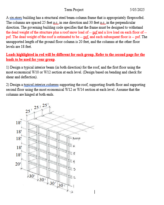 A six story building has a structural steel | Chegg.com