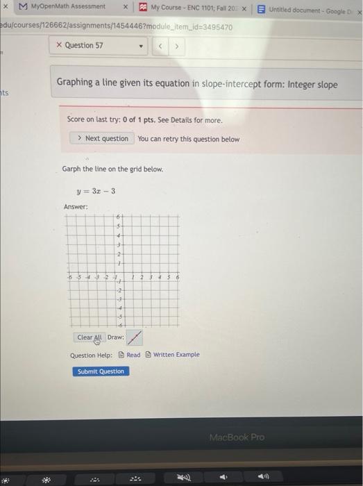 Solved Graphing a line given its equation in slope-intercept | Chegg.com