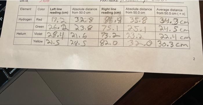 Solved WORK ALONE SHOW YOUR WORK FOR EVERY CALCULATIONI 1. | Chegg.com