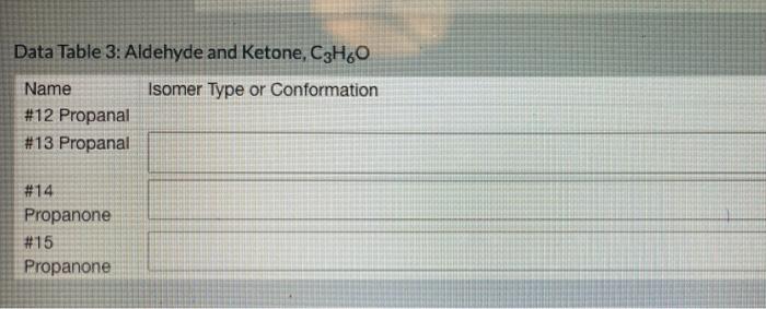 Solved please indicate the the isomer type (structural | Chegg.com