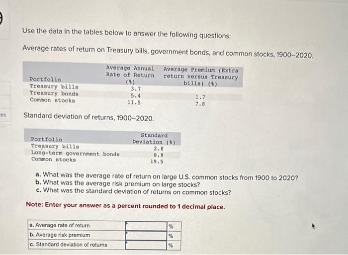 Solved Use the data in the tables below to answer the | Chegg.com
