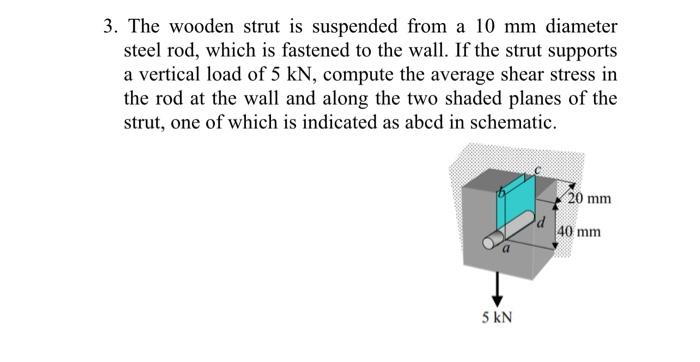 Solved 3. The wooden strut is suspended from a 10 mm | Chegg.com