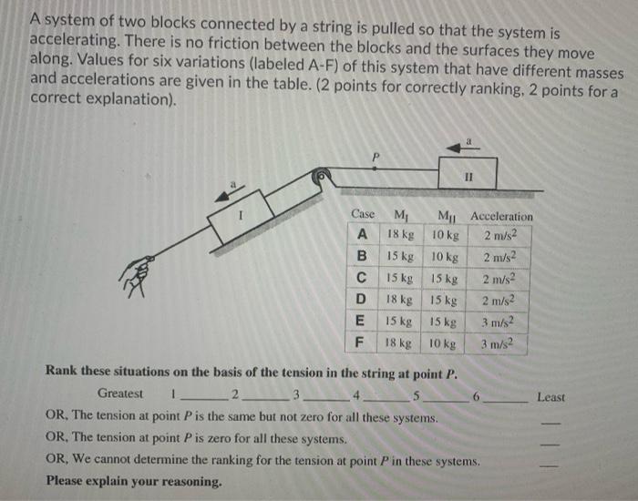 Solved A system of two blocks connected by a string is | Chegg.com