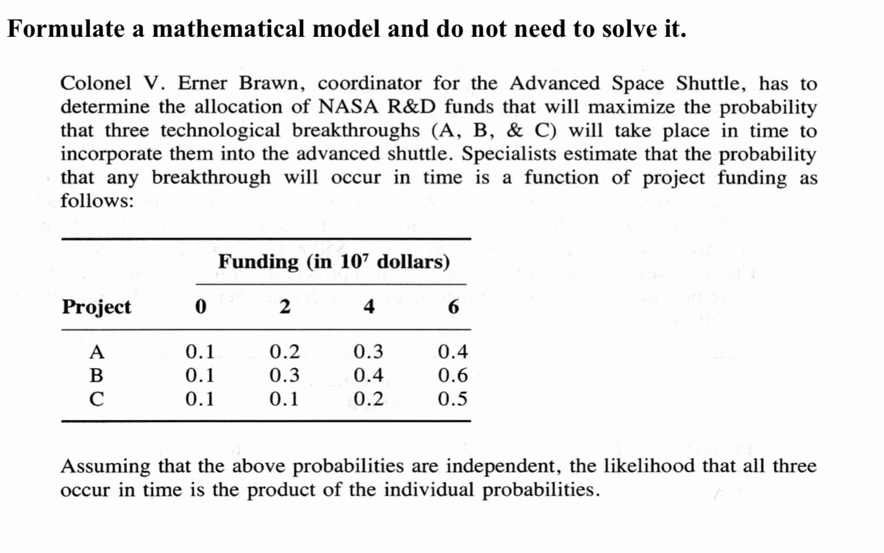 Solved Formulate a mathematical model and do not need to | Chegg.com