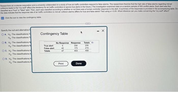 Solved Click the ioon 10 vew the contingency table. Spedly | Chegg.com
