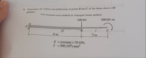 Solved Determine the slopes and deflections at points B ﻿and | Chegg.com