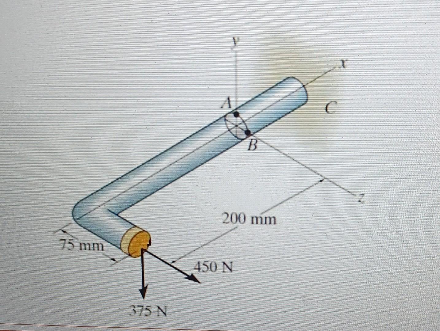 Solved The 20 mm diameter rod is subjected to the loads | Chegg.com