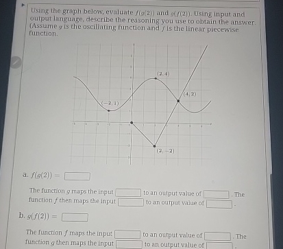 Solved Using the graph below, evaluate f(g(2)) ﻿and g(f(2)). | Chegg.com