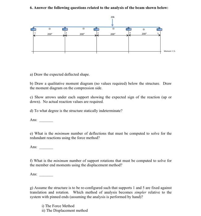 Solved 6. Answer the following questions related to the | Chegg.com