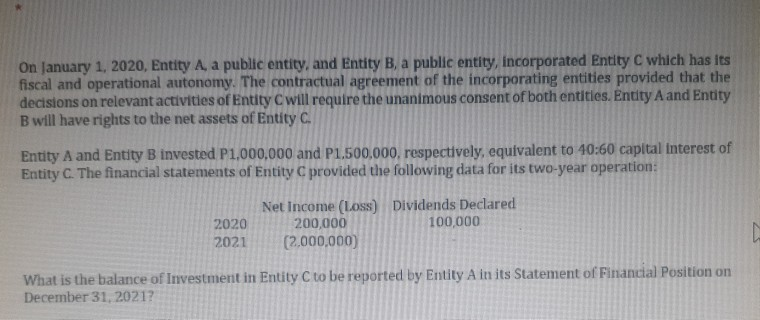 Solved On January 1, 2020, Entity A, a public entity, and | Chegg.com